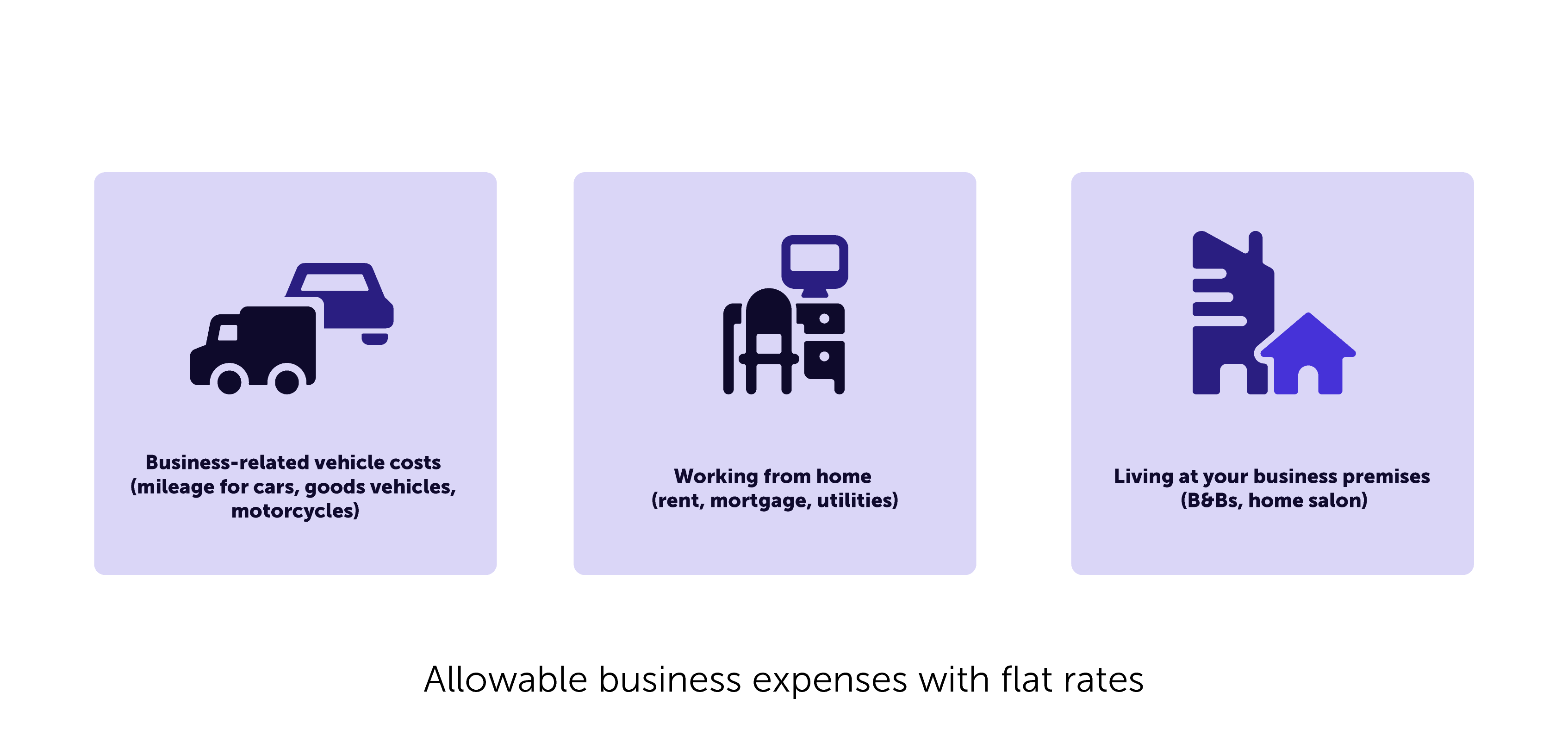 How simplified expenses could solve your admin nightmares