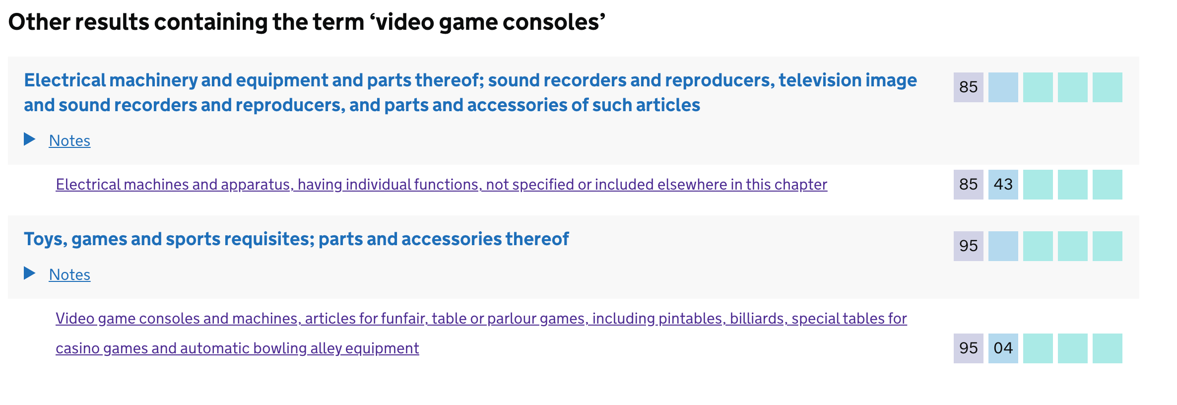 Commodity code checker for small businesses