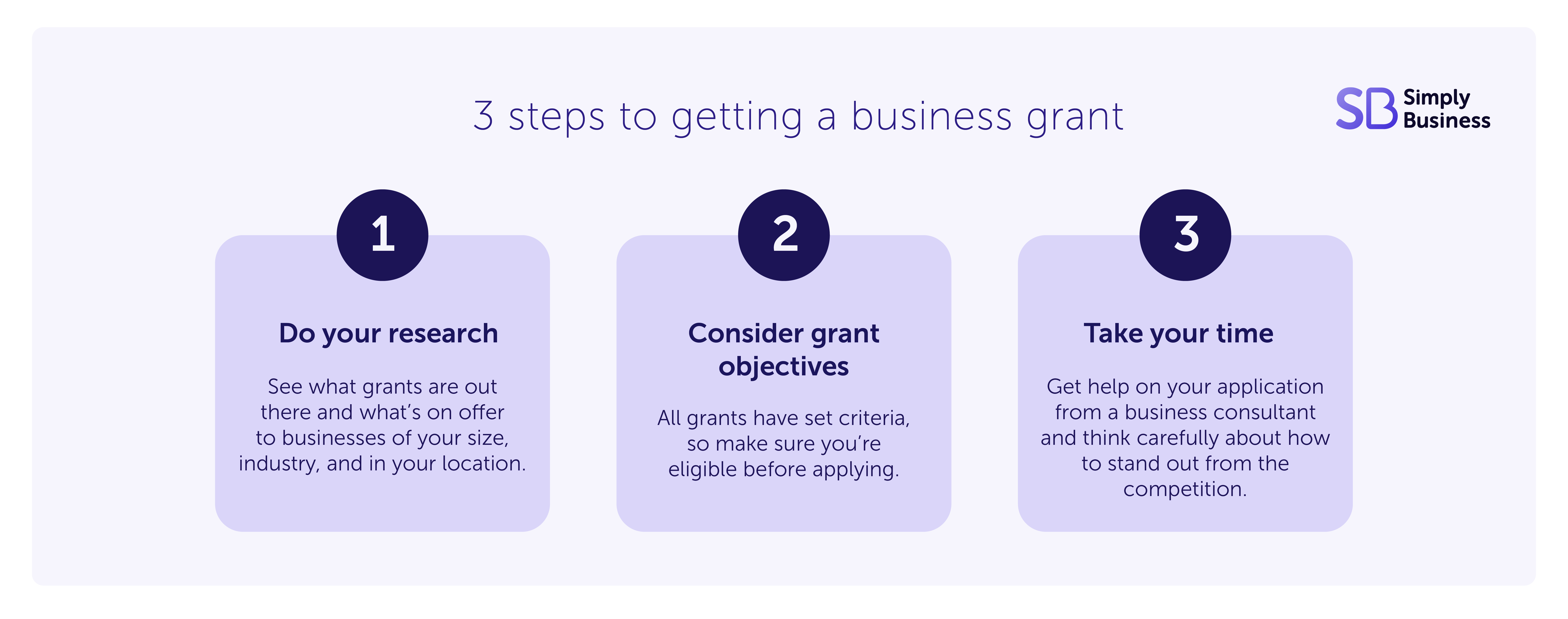 Small business grants: everything you need to know