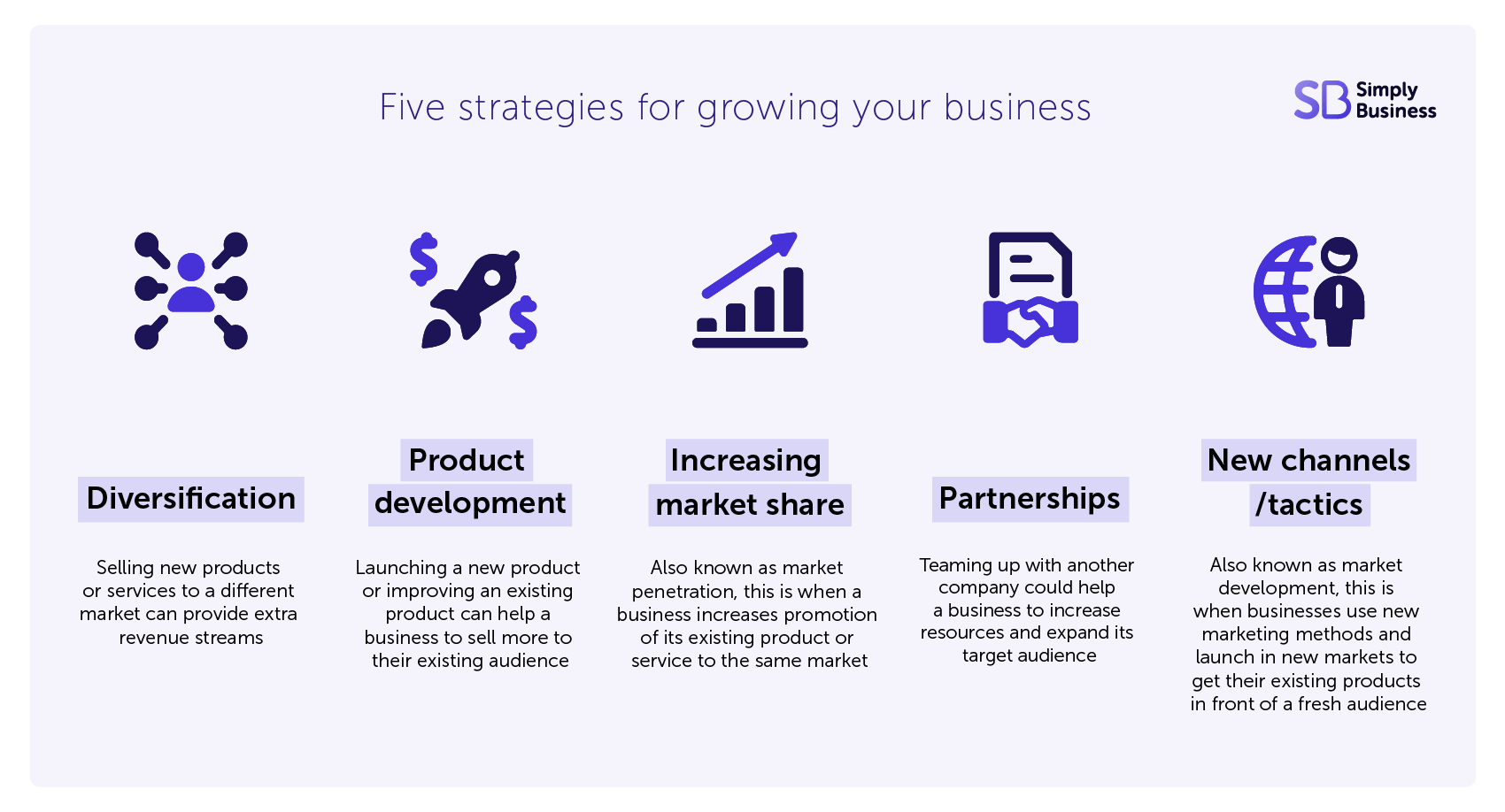 What is business growth? Simple tips to get started