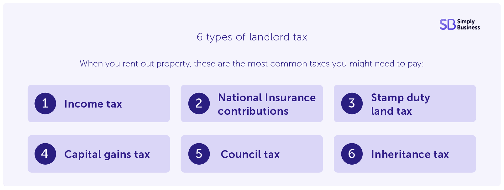 Tax on rental income – a complete guide to landlord tax