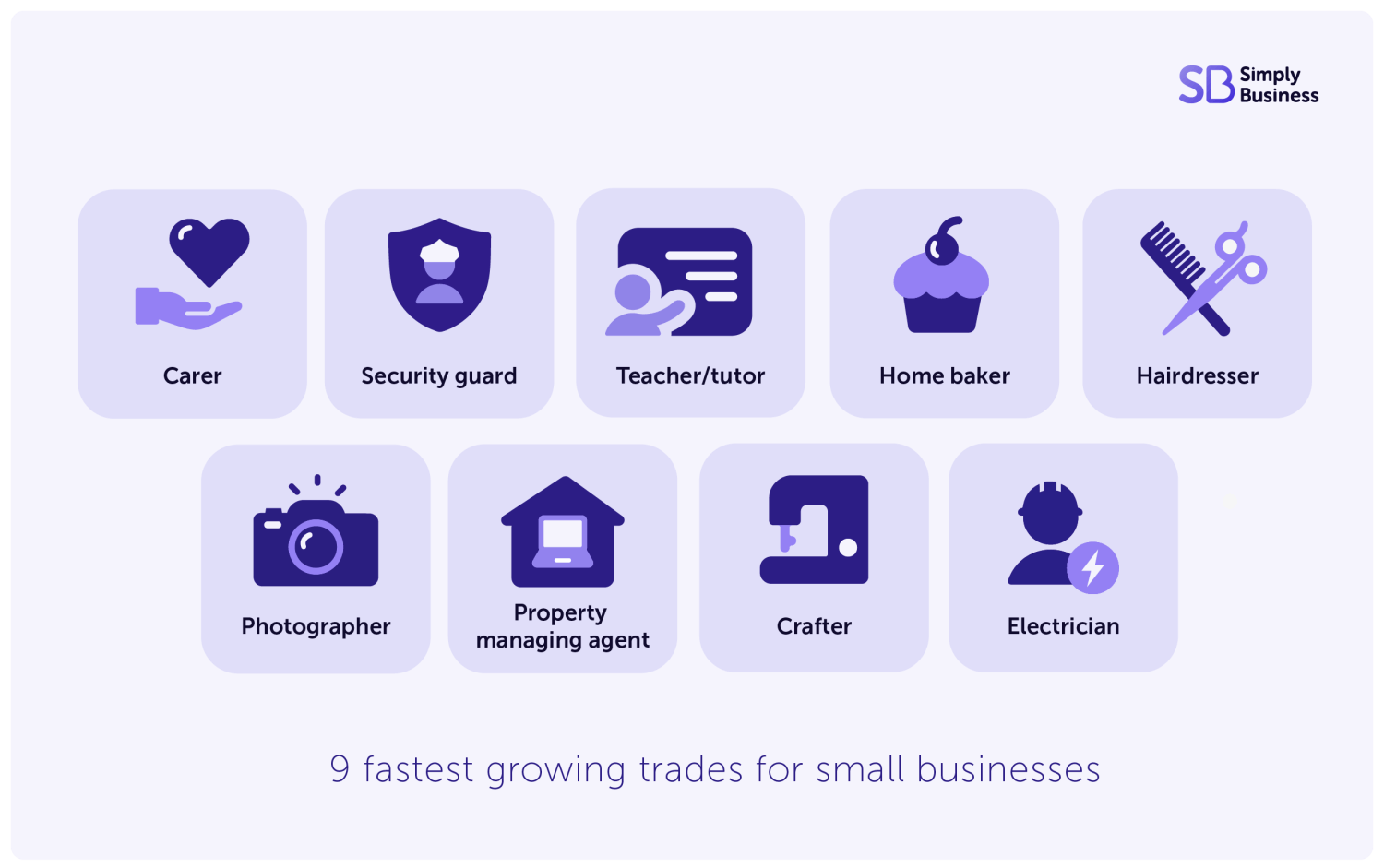 9 trending small business ideas for 2026